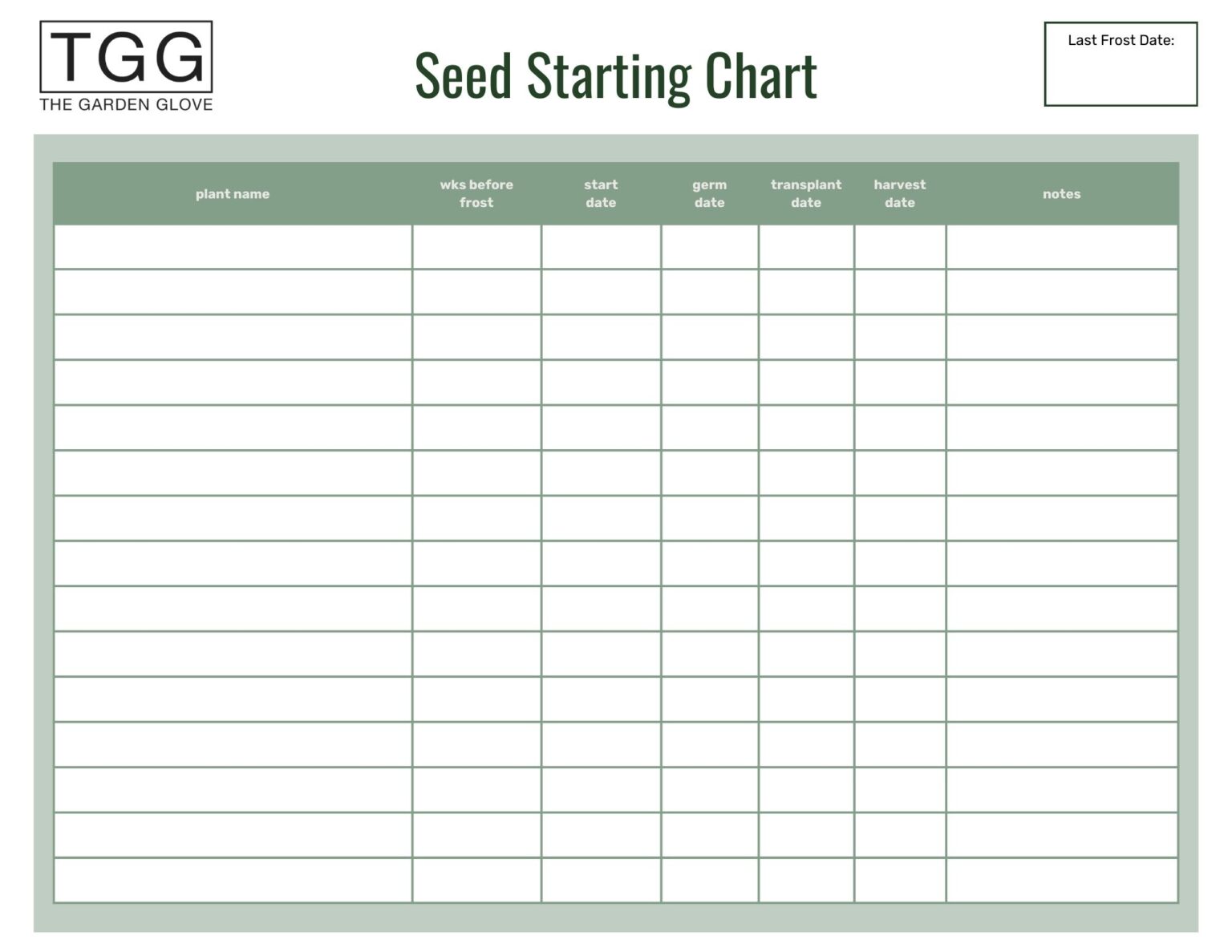 Free Gardening Resources • The Garden Glove